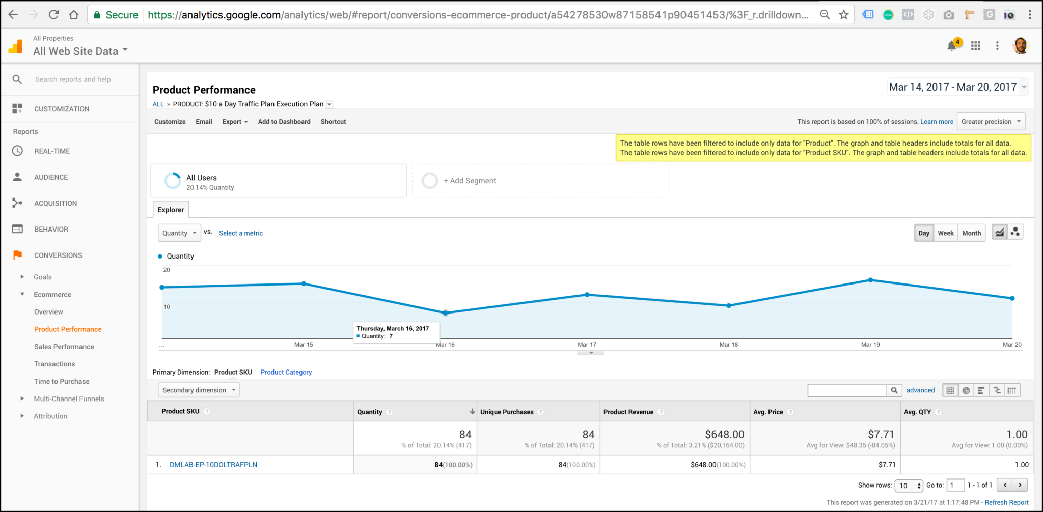 7 Lessons Heatmaps Can Teach You About Customer Behavior (And What To ...